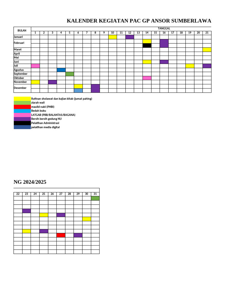 Kalender Kegiatan Satu Tahun | PDF