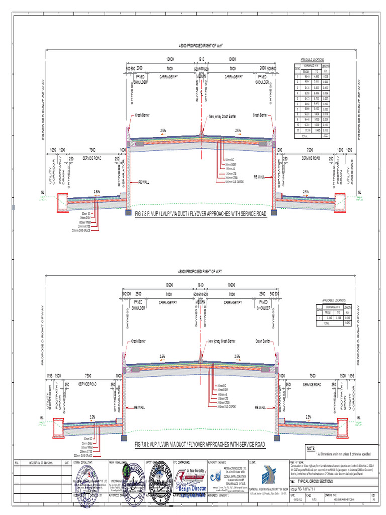 Main Carriage Way Plan & Profile | PDF | Streets And Roads | Road
