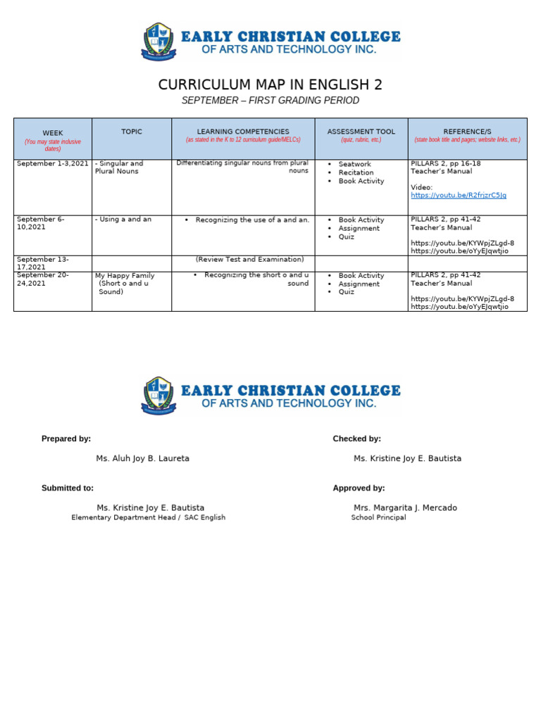 English 2 Curriculum Map Overview | PDF | Languages | Foreign Language ...