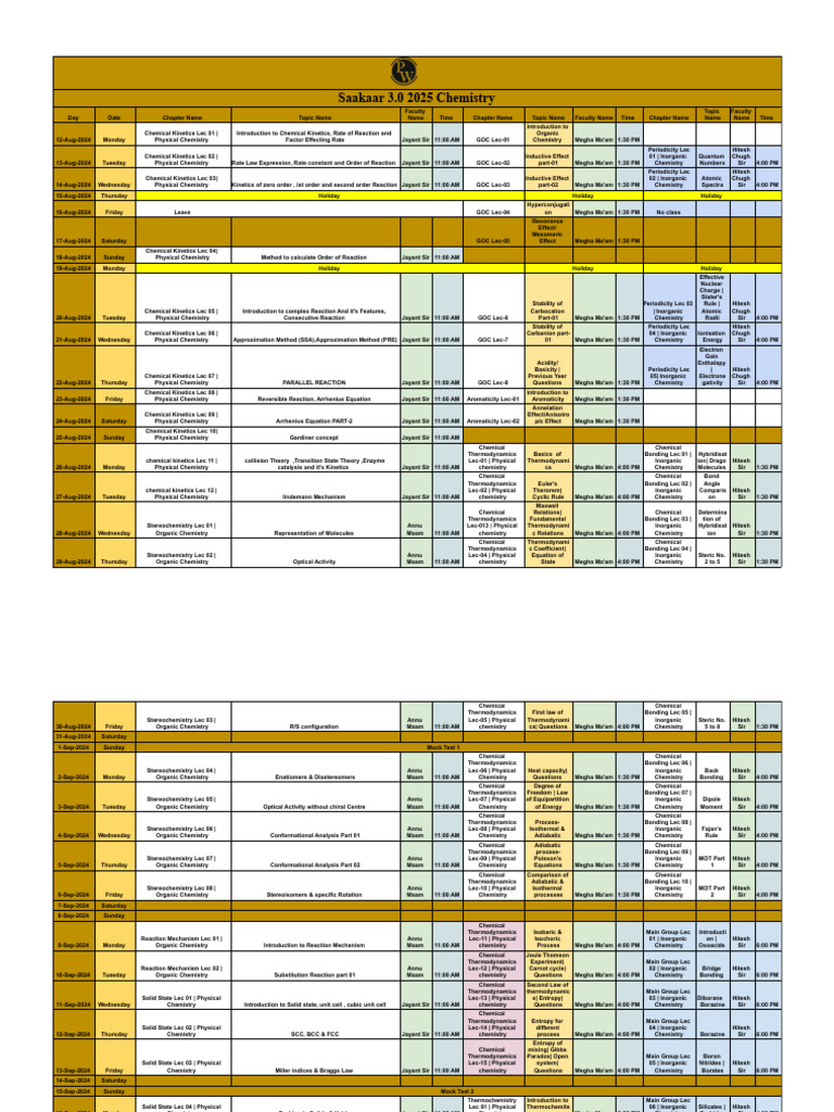 Chemistry Classes Schedule | PDF | Chemistry | Chemical Kinetics