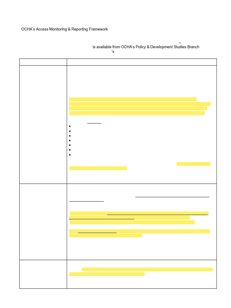 OCHA Access Monitoring & Reporting Framework | PDF