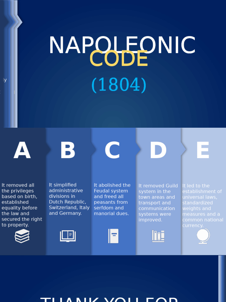 Overview of the Napoleonic Code (1804) | PDF