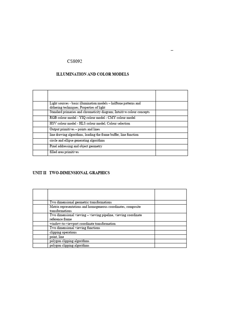 CGM Lesson Plan | PDF | 2 D Computer Graphics | 3 D Computer Graphics