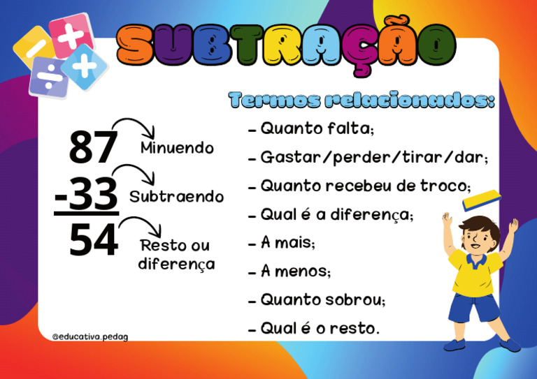 Entendendo a Subtração e Seus Termos | PDF