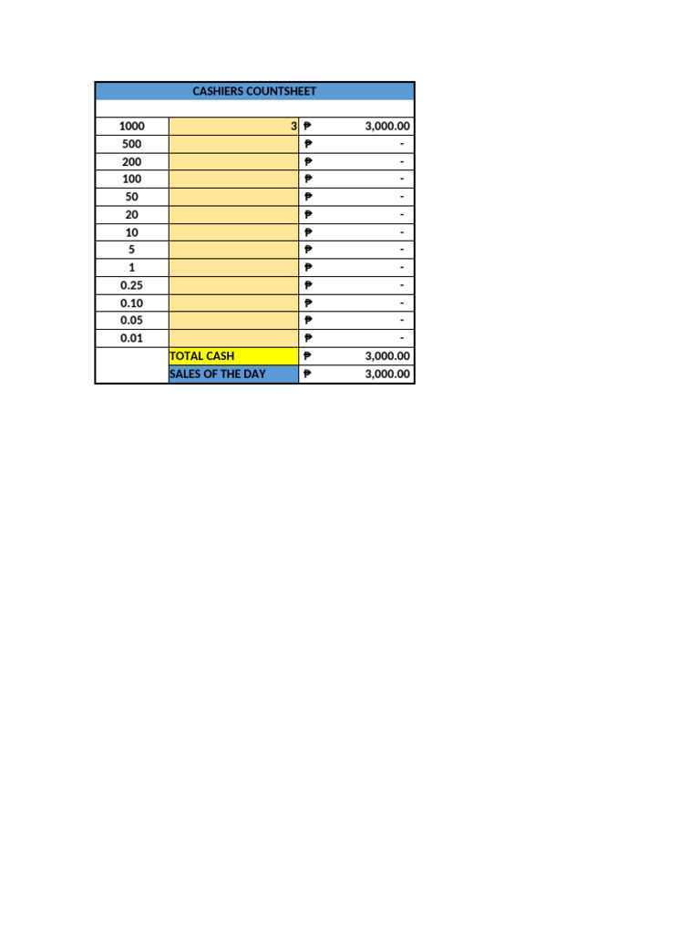 Cash Count | PDF