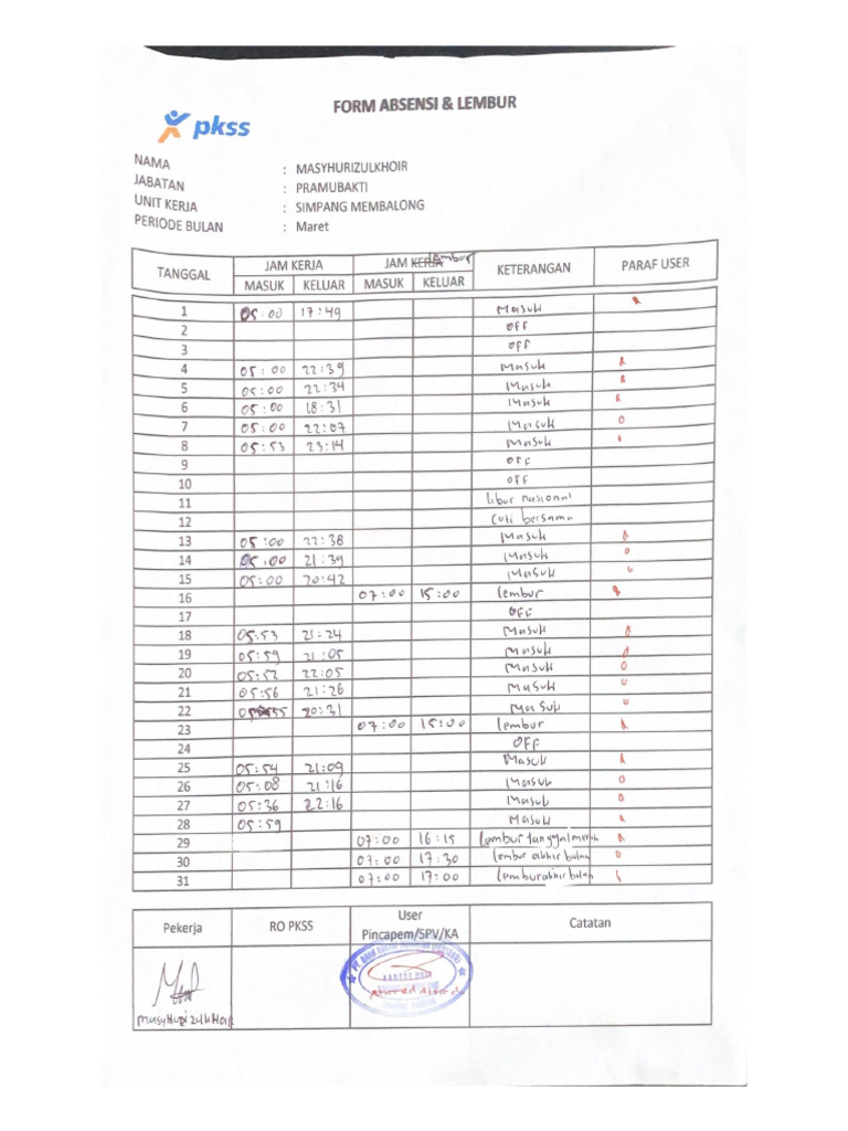 Form Absensi & Lembur Masyhuri Zulkhoir Bulan Maret 2024 | PDF