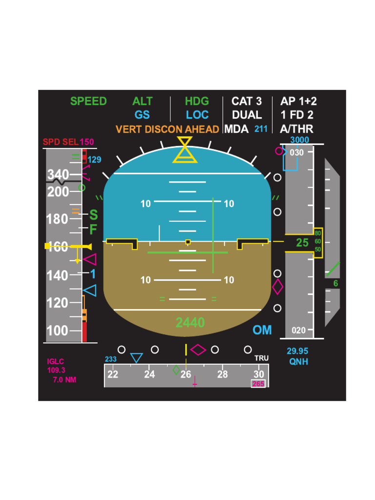 Flight Mode Annuciator_EFIS_PFD_ND A320 | PDF | Aircraft | Aerospace