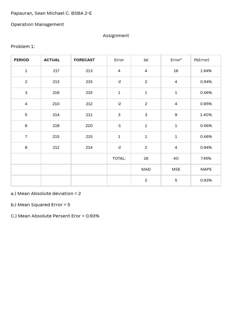 Seansean Gwapo | PDF