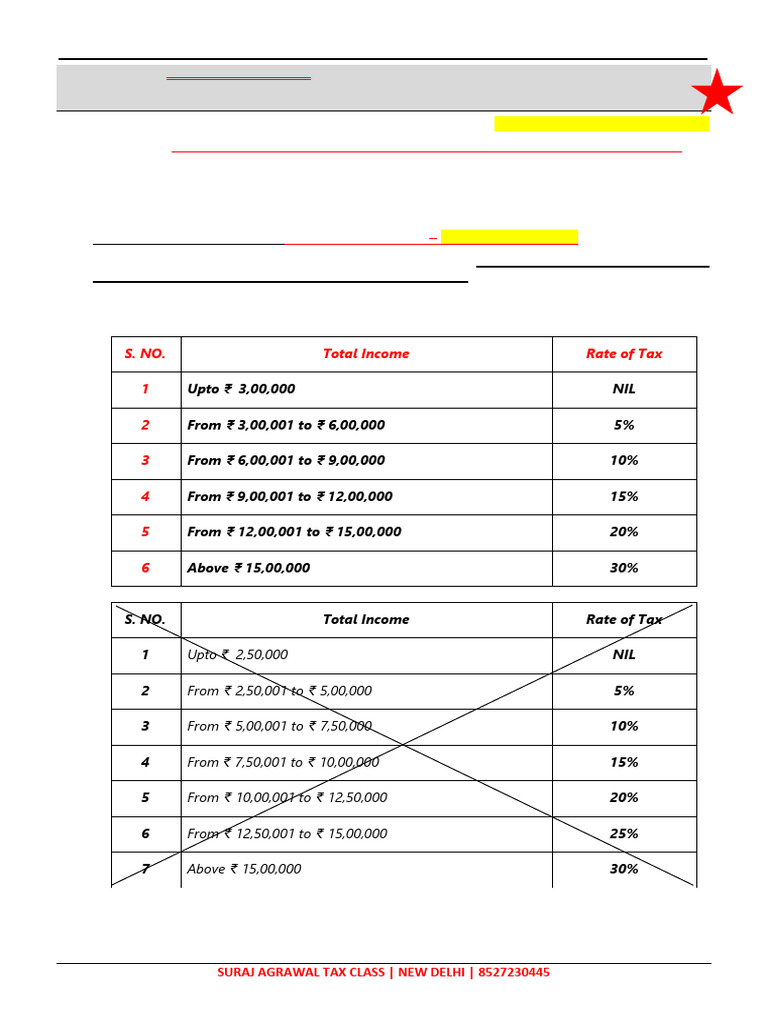 SECTION 115BAC AY 2024 25 FA 2023 INTER LEVEL STUDENTs 21st Edition ...