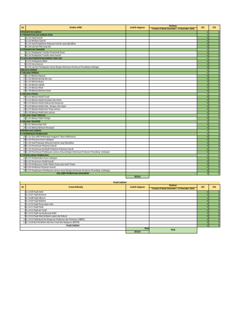 KKR Cut Off 13 Desember 2024 | PDF