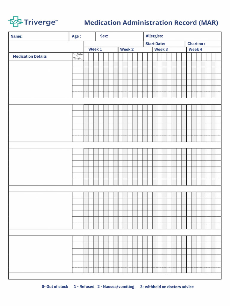 Medication Administration Record Sheet | PDF