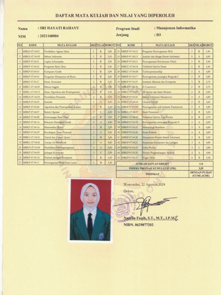 Transkip Nilai | PDF