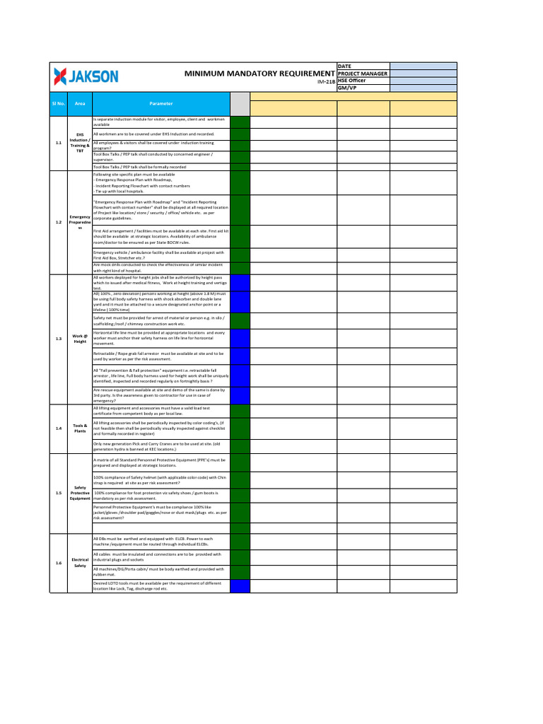 IM 21 B Minimum Mandatory Requirement | PDF | Personal Protective ...
