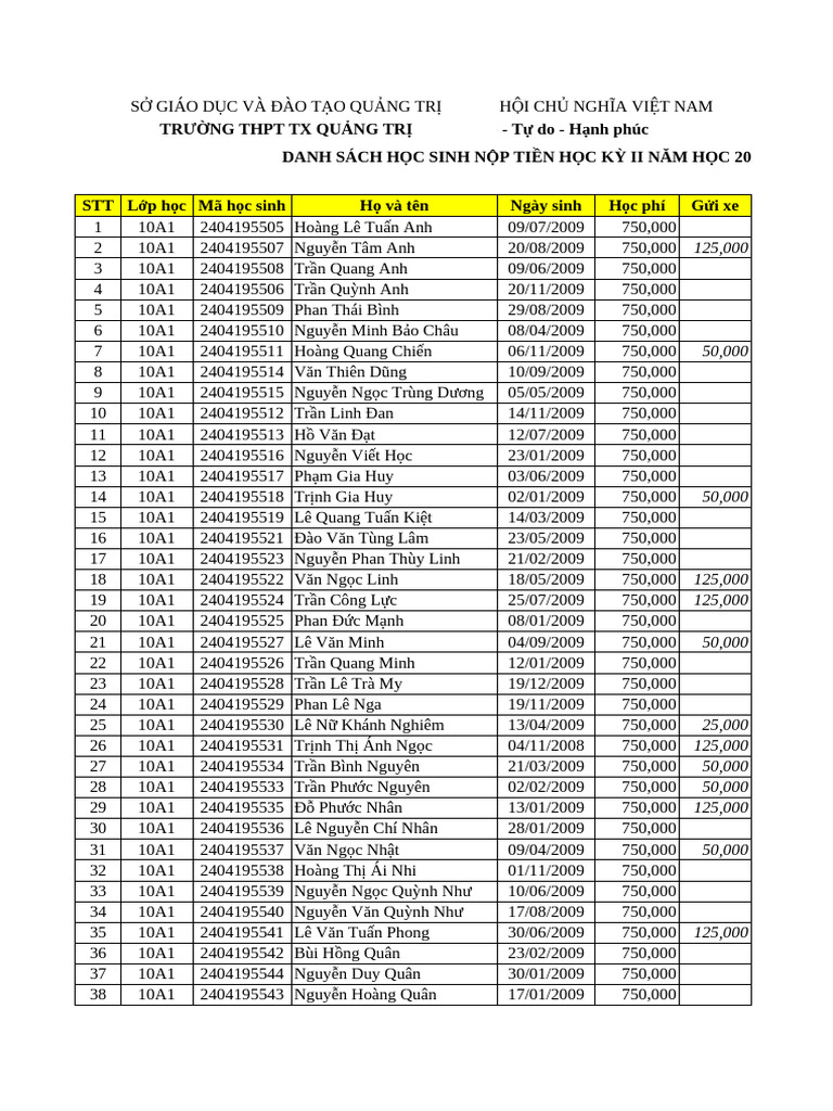 Các Kho N N P Hkii | PDF