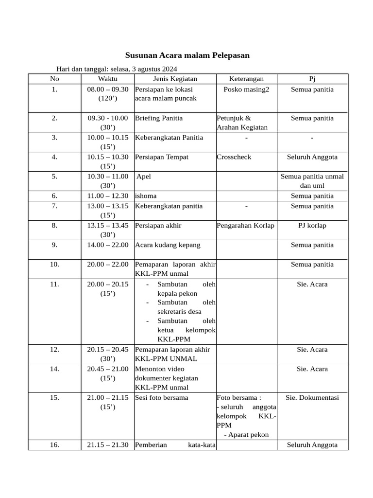 Rundown Acara Malam Puncak | PDF