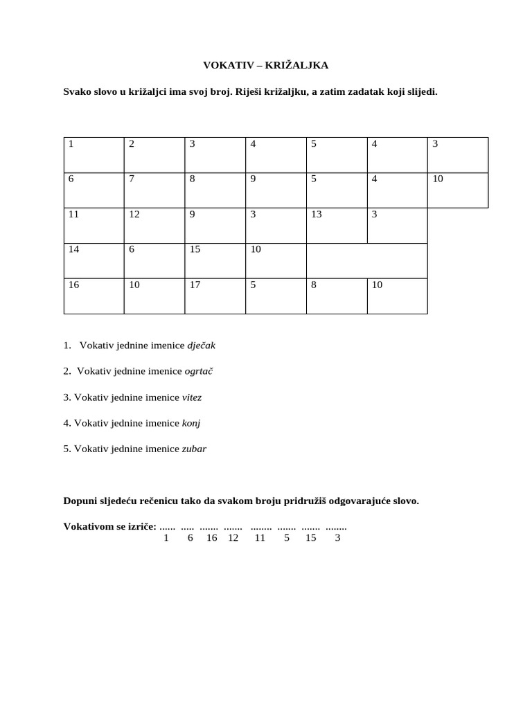 Vokativ - Volim Hrvatski | PDF