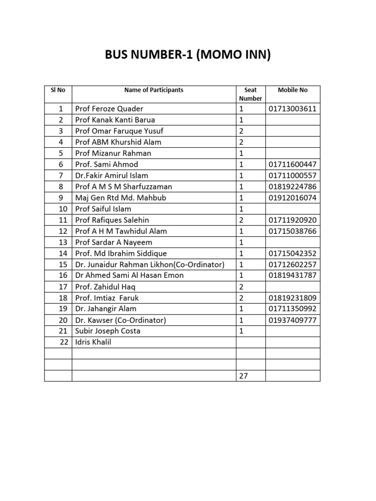 All Buses Seating Arrangement From Bogura Final - Docx 435 | PDF ...