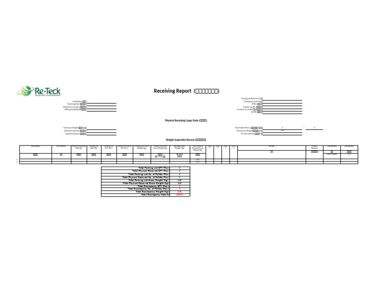Receiving-Weighing Report Sample | PDF | Supply Chain Management ...