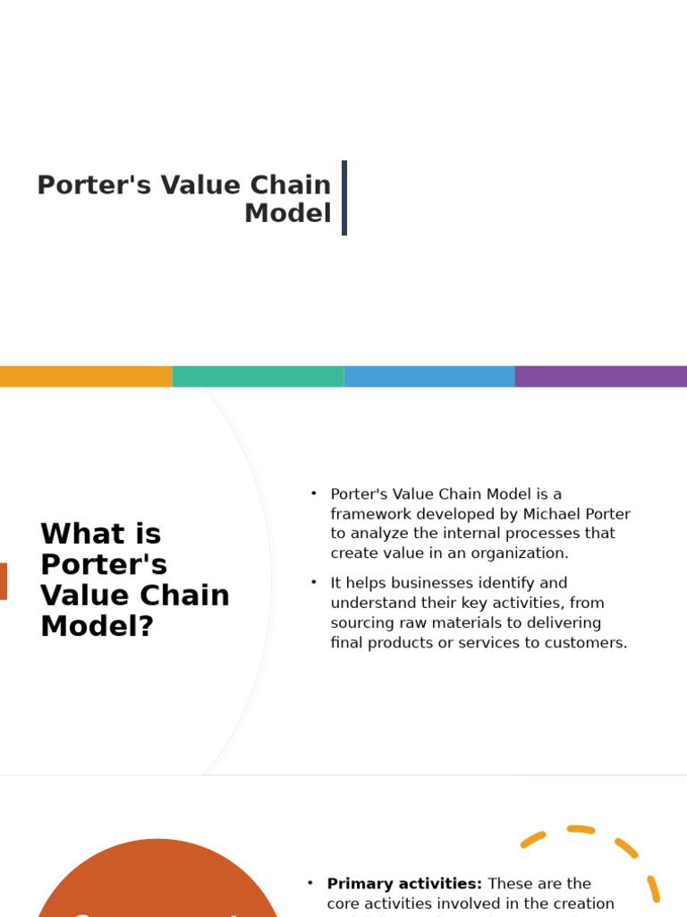 Porters Value Chain Model - Copy | PDF | Logistics | Value Chain