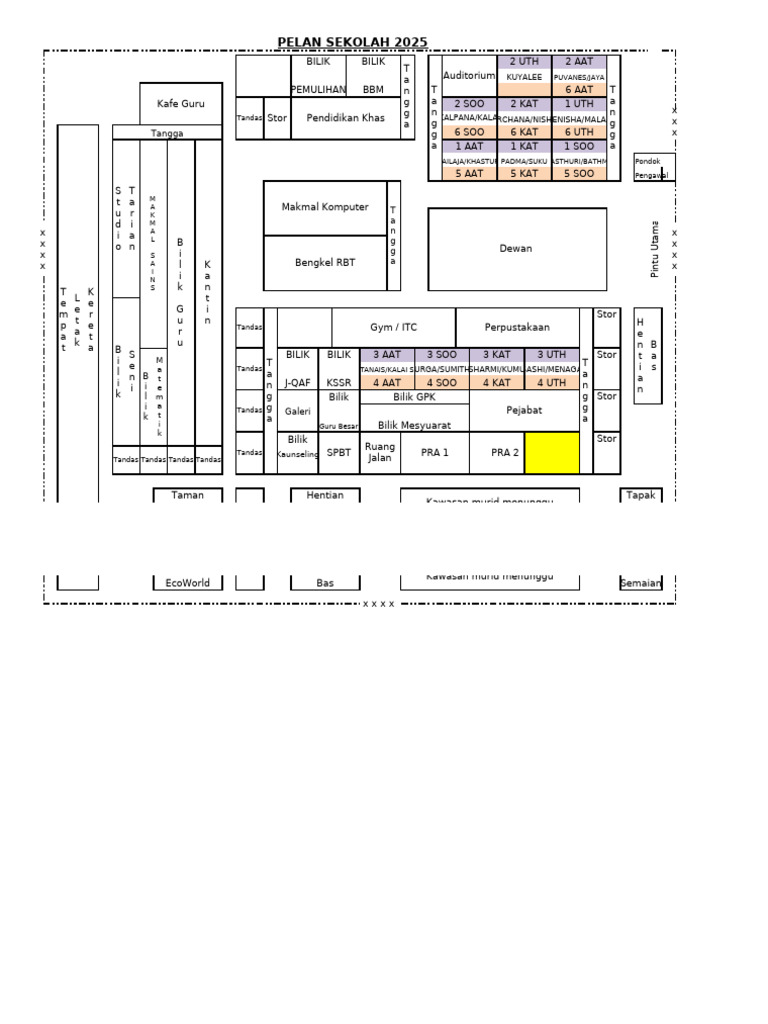 Pelan Sekolah 2025 | PDF