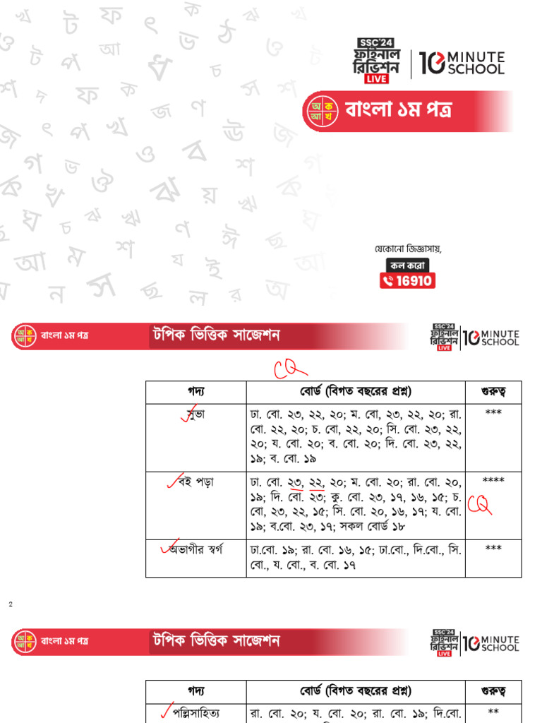 Class Slide - Bangla 1st Paper - SSC 2024 | PDF