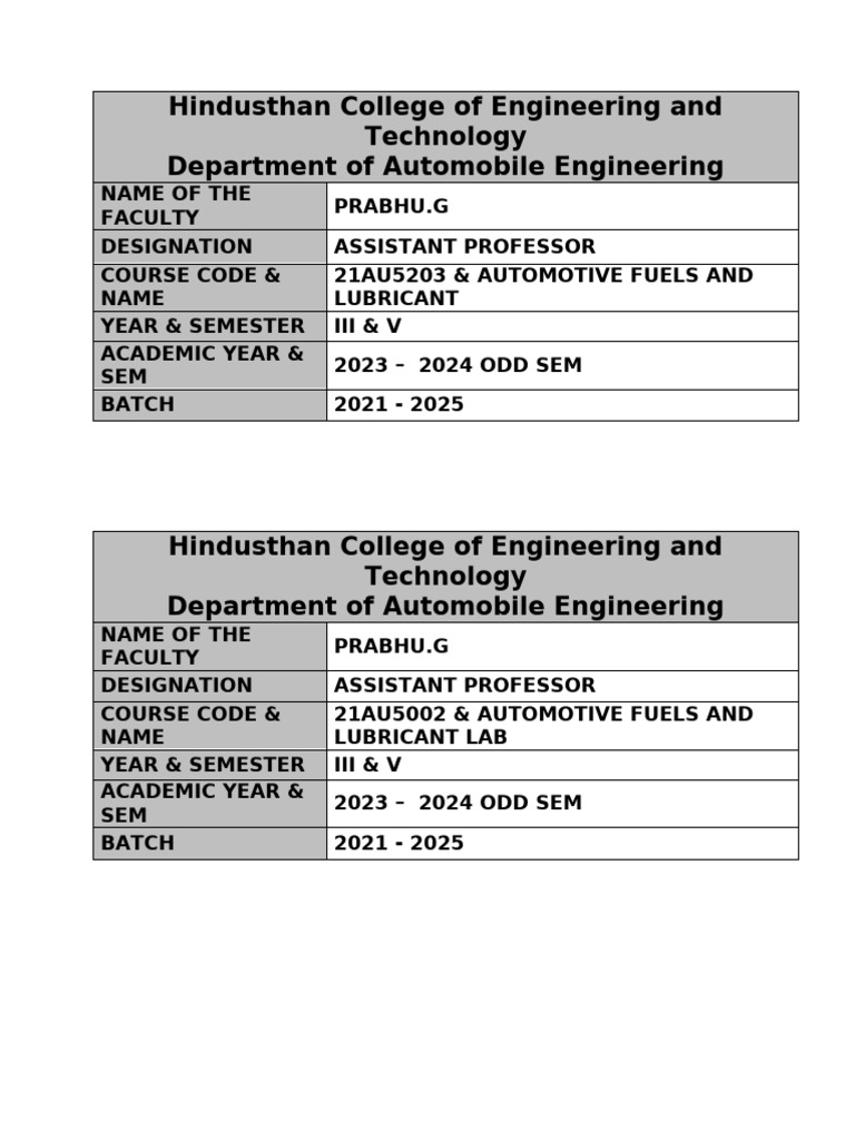 Course File Lable | PDF