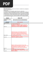 Stock Expiry Tracker Formatted | PDF