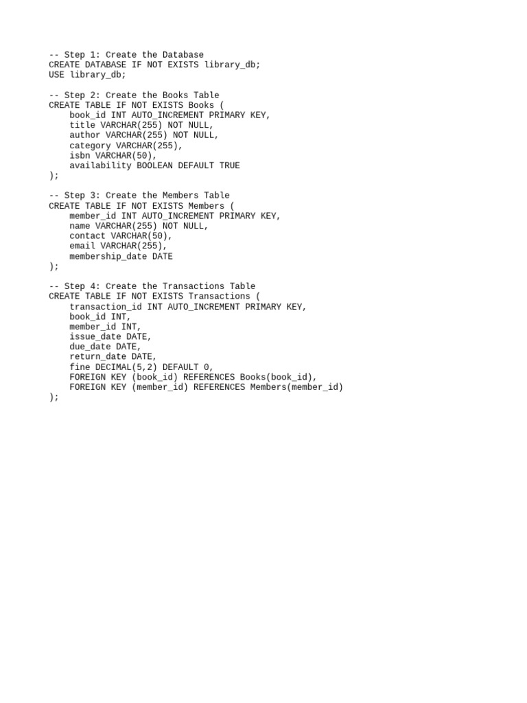 Project Code - Mysql | PDF