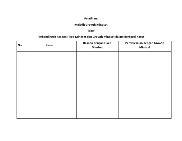 Template Pelatihan Grwoth Mindset | PDF