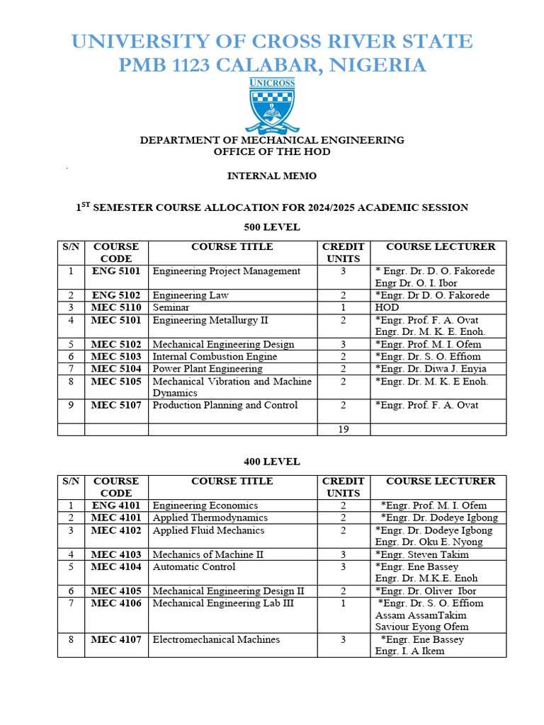 2 Final Propose Course Allocation First Semester Oct 2024 | PDF ...