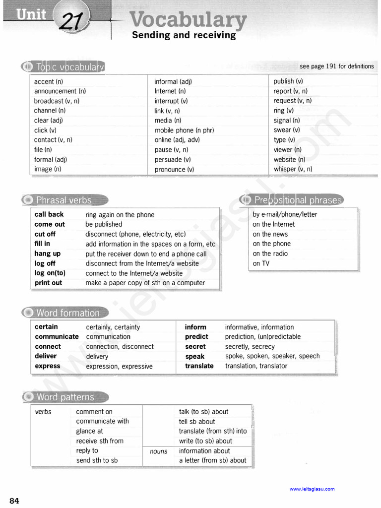 Vocabulary - Level 1 - Module A Finals | PDF | Linguistics | Human ...