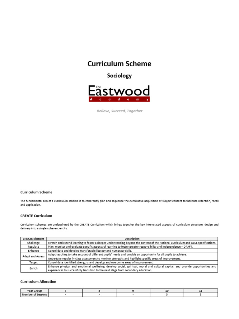 Curriculum Scheme (Sociology) | PDF | Sociology | Deviance (Sociology)