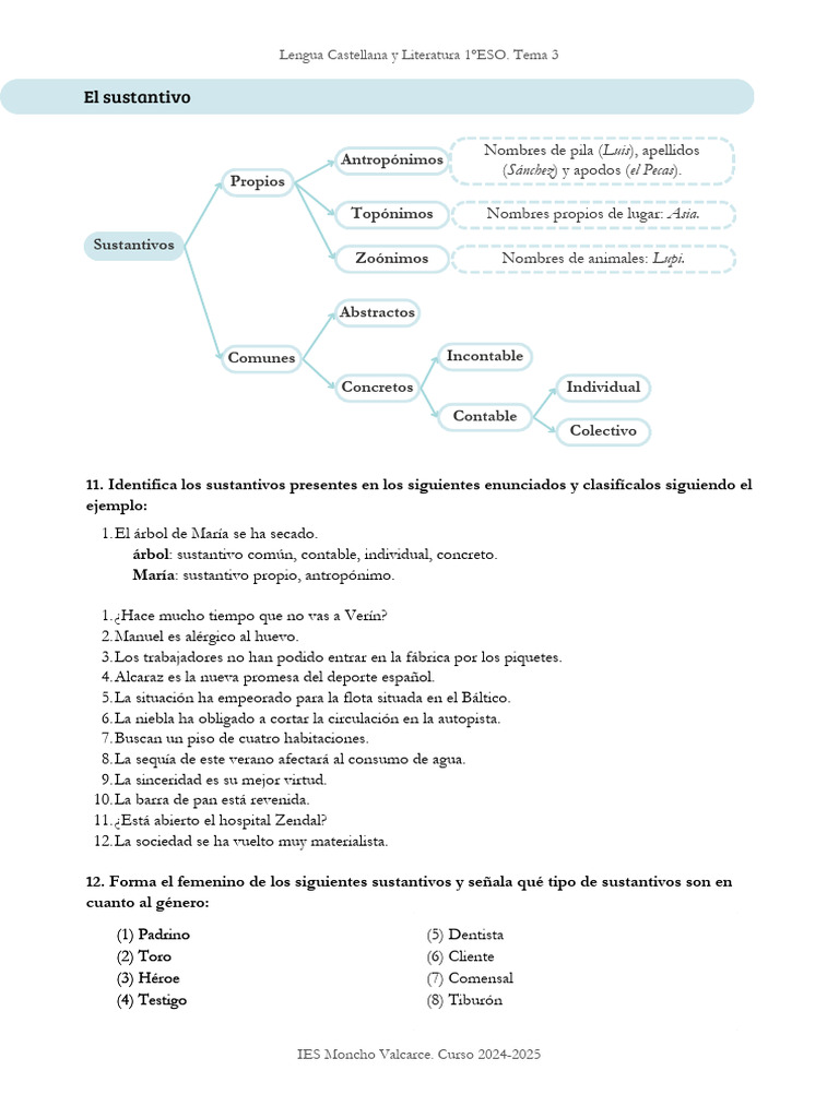 (1ESO-LCL-T1) Dosier 1ºESO | PDF | Sustantivo | Sevilla