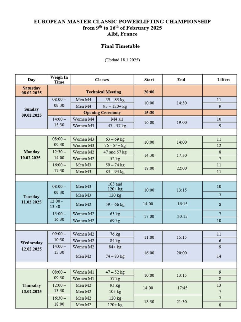 2025 02 Final Timetable PL CL Masters Albi | PDF