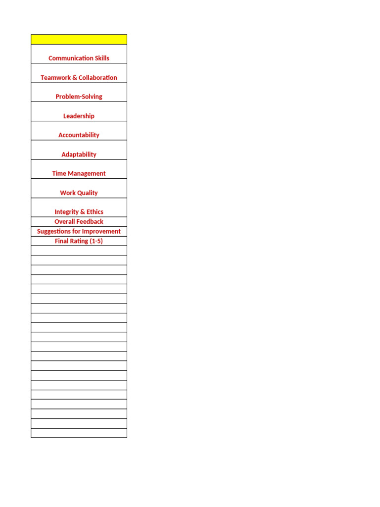 Consultant Performance Evaluation Criteria | PDF