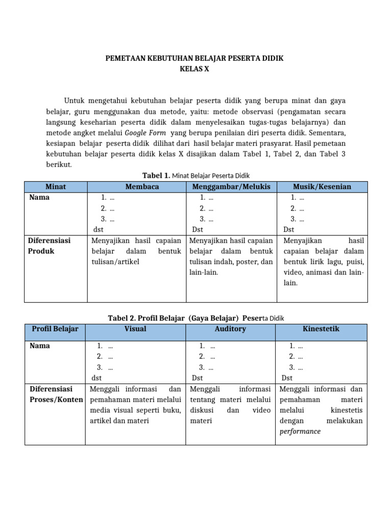 Modul Ajar Hidrosfer Tarl | PDF