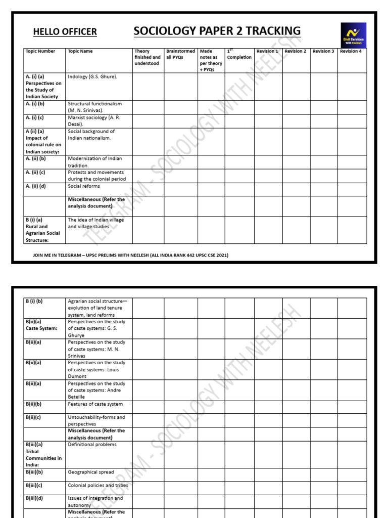 PAPER 2 TRACKING | PDF | Tribe | Economies