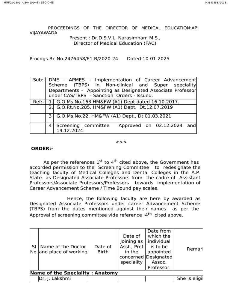 Designated Associate Professors List | PDF