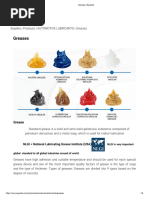 Shell Alvania Grease S2 Data Sheet | PDF | Materials