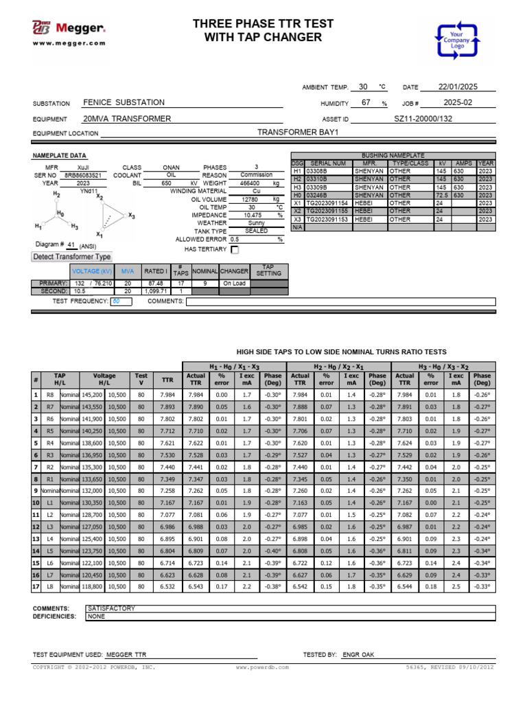 1.0 TTR and Magnetizing Current Test Report | PDF | Transformer ...