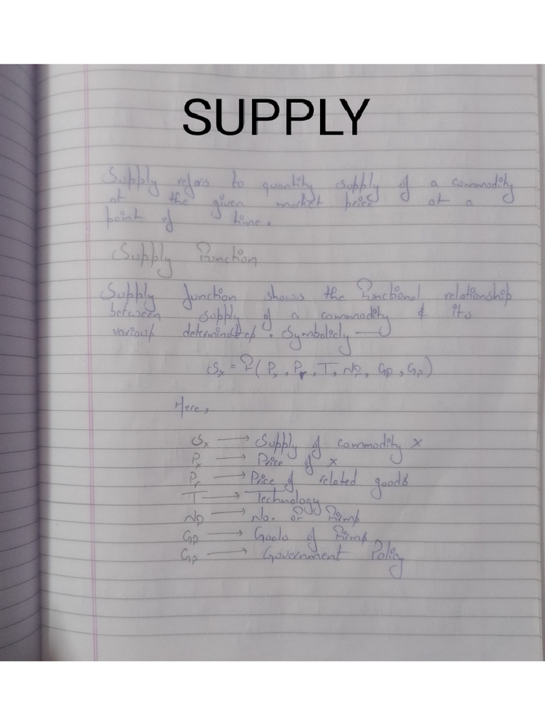 Economics Supply Notes | PDF