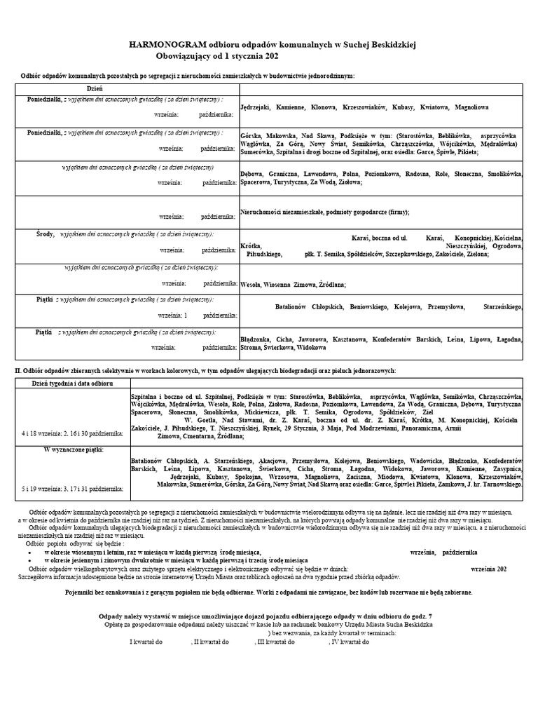 Harmonogram Odbioru Odpad W 2025 | PDF