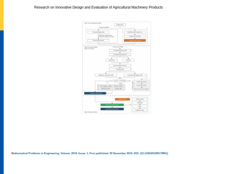 Innovative Agricultural Machinery Design | PDF