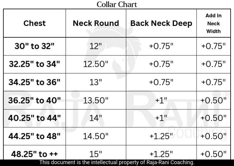 Collar Chart_45204099_2024_10_19_17_21 | PDF