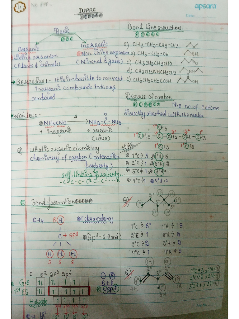 IUPAC Neet Organic Chemistry | PDF
