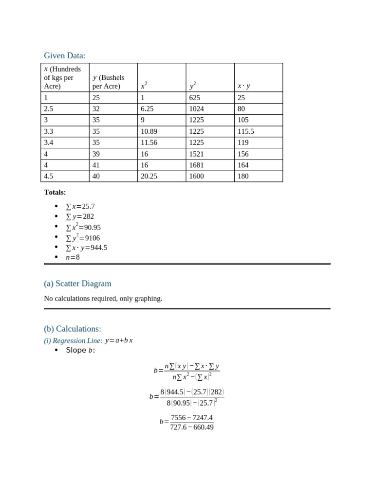 Given_Data_xx | PDF | Estimation Theory | Regression Analysis