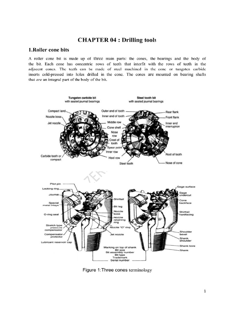 Tools Drilling S1 | PDF