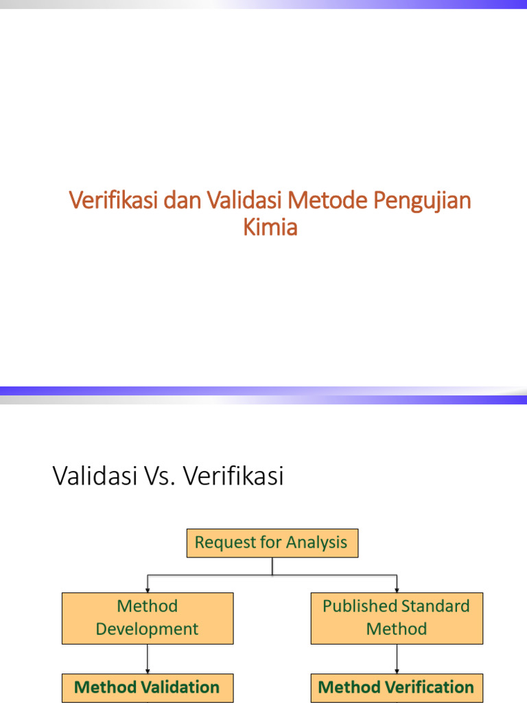 Verifikasi Validasi Metode | PDF