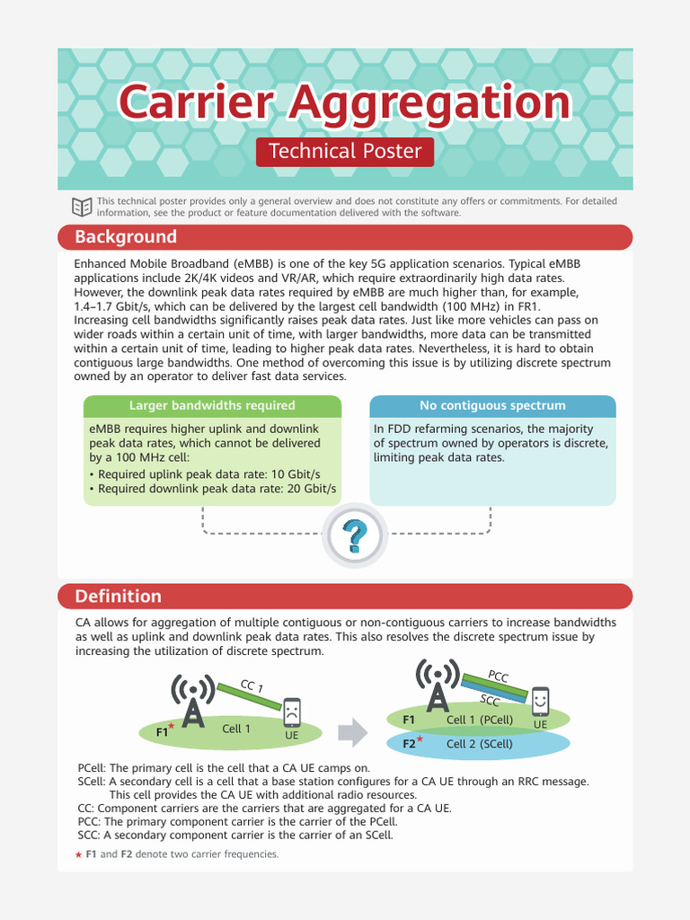 Carrier Aggregation 5G | PDF | Duplex (Telecommunications) | Computer Engineering