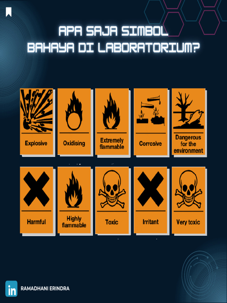 Simbol-Simbol Bahaya Di Laboratorium | PDF